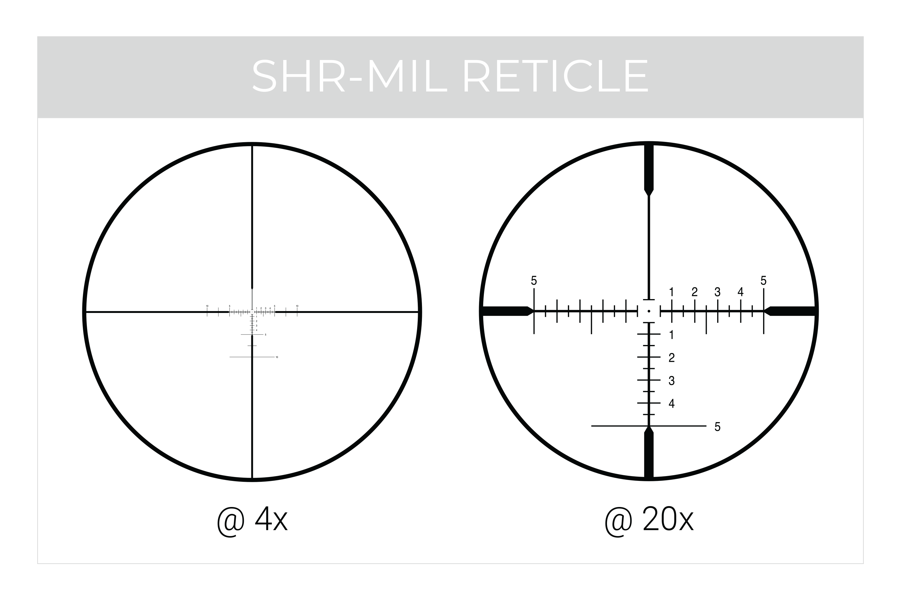 CRS.3 - 4-20x50 FFP – Maven Outdoor Equipment Company