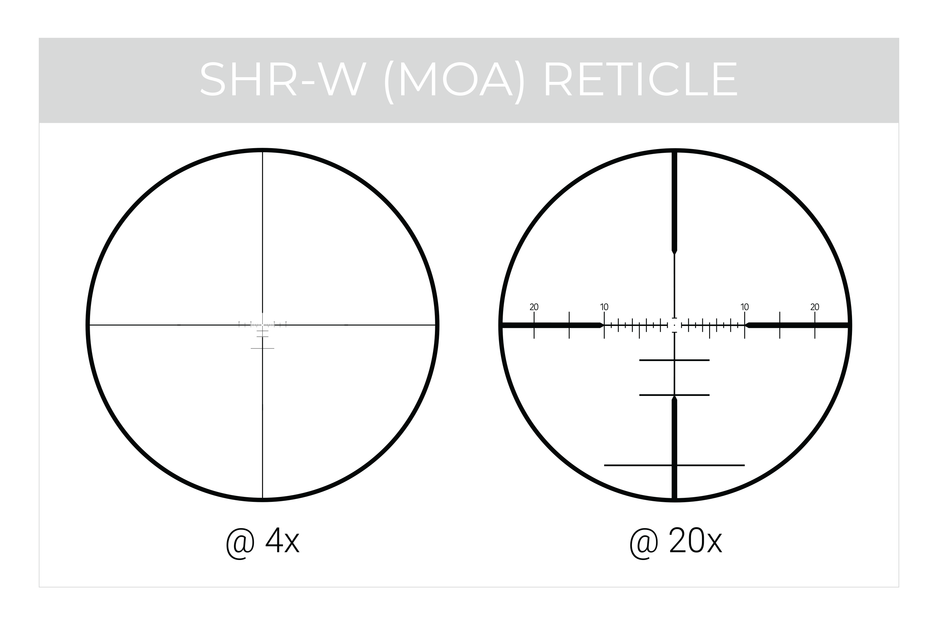 CRS.3 - 4-20x50 FFP – Maven Outdoor Equipment Company
